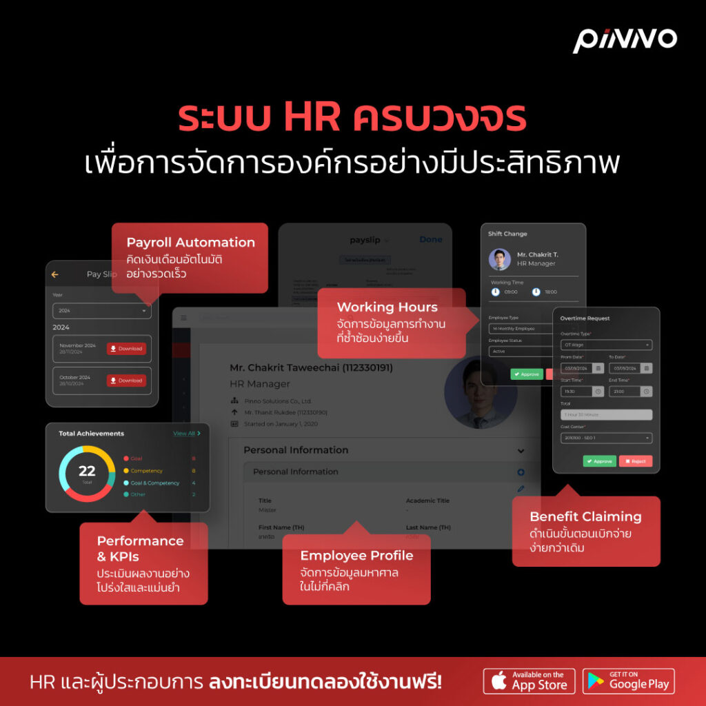 ระบบ HR มีอะไรบ้างที่ HR มือใหม่ต้องรู้ - PINNO